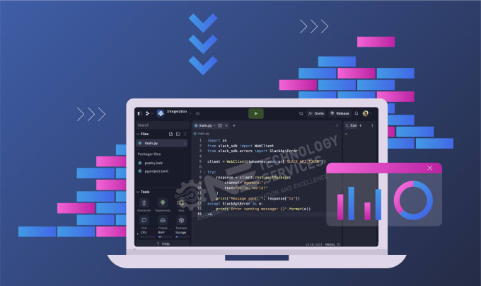 Do Custom Api Integration And Deployment Using Python By Onetechservices Fiverr
