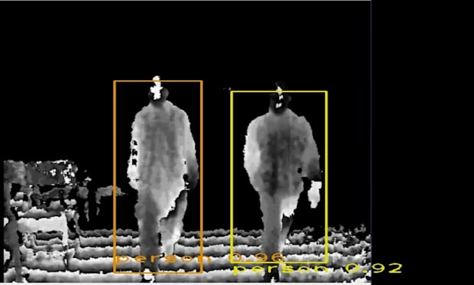 Do Object Detection Using Deep Learning Algorithms By Harisishaque Fiverr