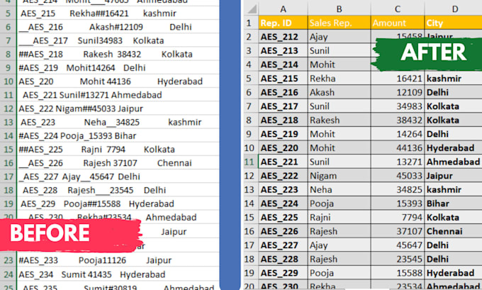Data Cleaning Merge Organize Formatting Excel Data By Sakabtiraz Fiverr