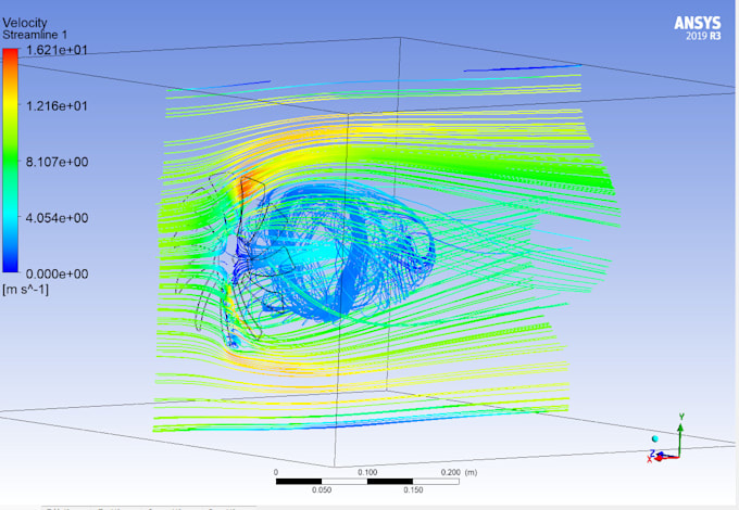 Do cfd simulation using ansys fluent by Sakshamsubed595 | Fiverr