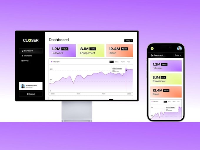 Do Website Ui Ux Design Mobile App Ui Ux Design Web Ui Design 4882