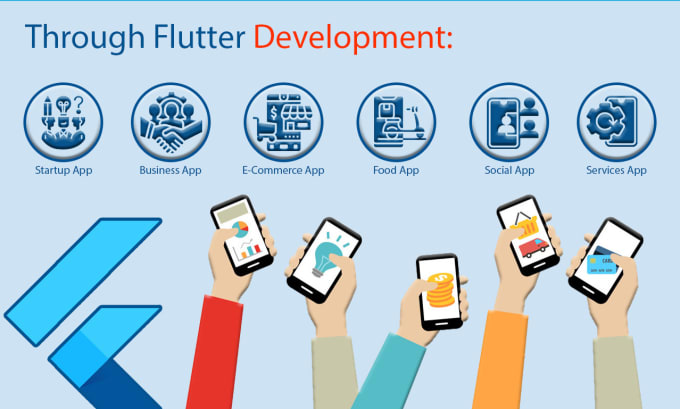 Building Mobile App Development Flutter Developer Android App Ios App By Flutterknight Fiverr