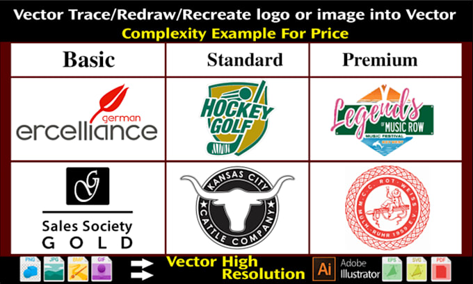 Redraw remake redesign vectorize vector trace convert current logo to ...