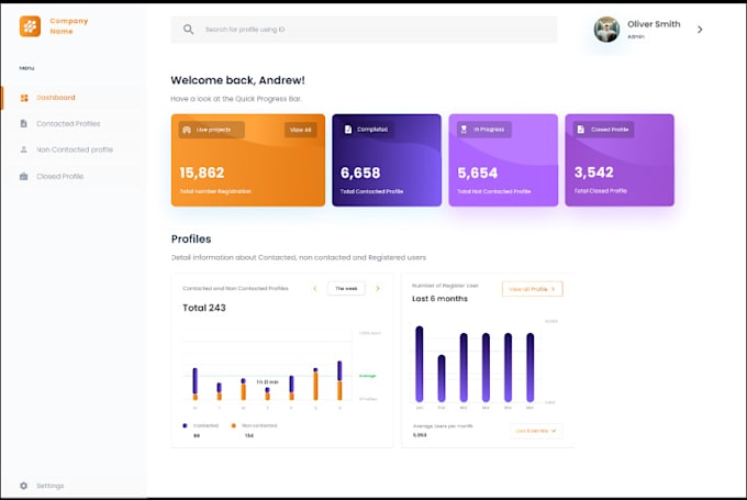 Convert Psd To React Figma To React Js Responsive Web App By Muhammadshahiq Fiverr