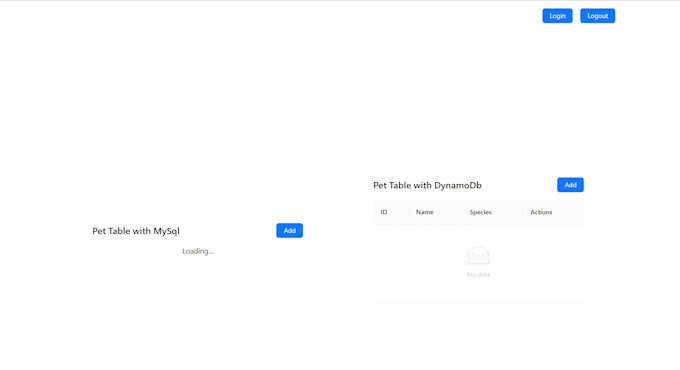 Bootstrap your serverless, lambda, api, mvp on aws by Alexandrema346 | Fiverr