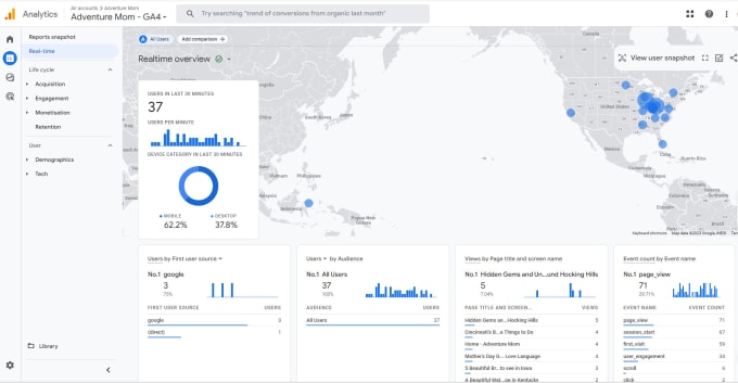 Migrate the ua to ga4, google analytics by Wpgeared | Fiverr Migrate the ua to ga4, google analytics by Wpgeared | Fiverr