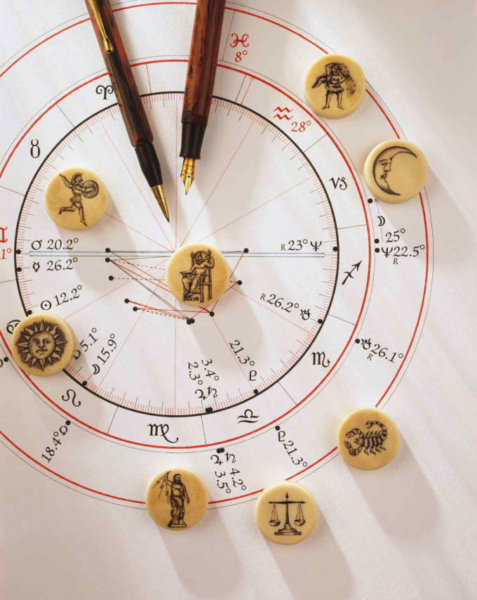 Do an astrological reading of your birth chart by Lilithlinen | Fiverr