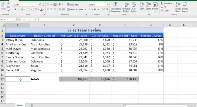 Do Excel Data Entry Sorting Formatting Merging Cleanup Or Separate