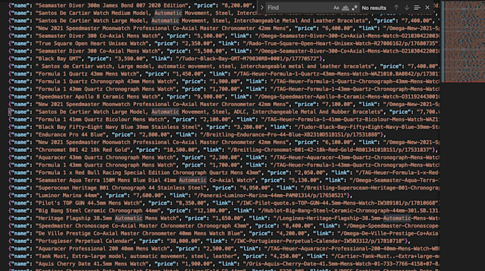 Build a simple webscraper using scrapy by Dkrypt11 | Fiverr Build a simple webscraper using scrapy by Dkrypt11 | Fiverr