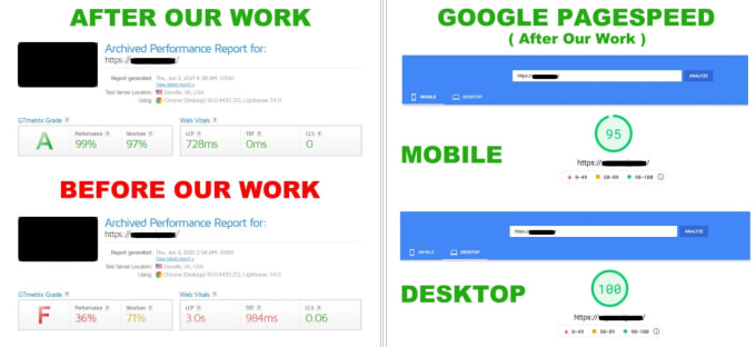 Optimize your website loading speed by Amansaini823 | Fiverr