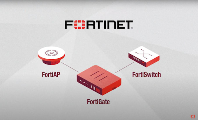 Design and configure your secure network infrastructure using fortinet ...