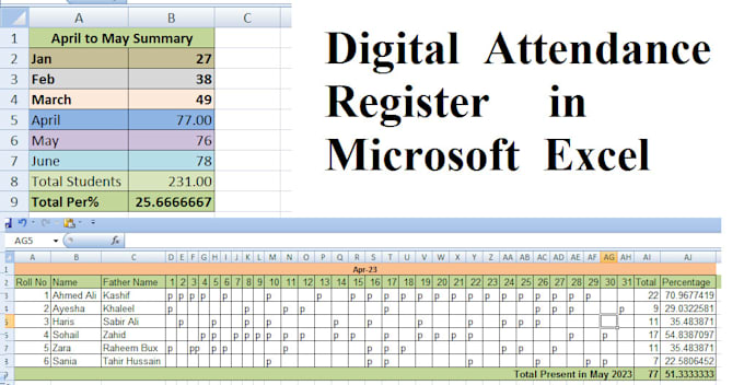 Do fast data entry by Techsoulinc | Fiverr