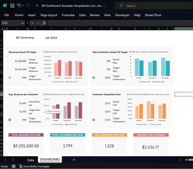 Create dynamic excel dashboards and advanced formulas by Mmexcel | Fiverr Create dynamic excel dashboards and advanced formulas by Mmexcel | Fiverr