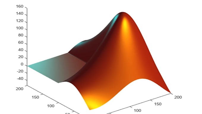 Do Matlab Projects Gui And Simulink Projects By Javeriaafshe535 Fiverr