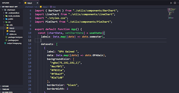 Be your frontend developer, react and javascript expert by Harisali077 | Fiverr
