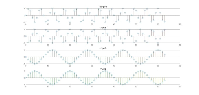 Do matlab programming, simulink, and any projects by Techdeharidar | Fiverr Do matlab programming, simulink, and any projects by Techdeharidar | Fiverr