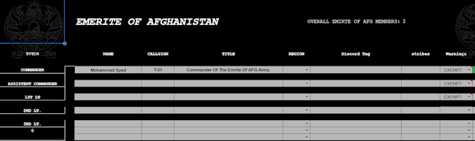 Create a roster and or documents for your fivem server by Sawhil_ | Fiverr