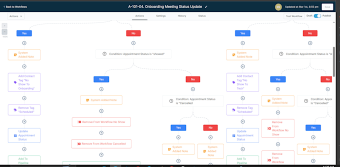 Do rei reply pipelinepro crm setup trigger campaign automation workflow website by Aall_digitals ...