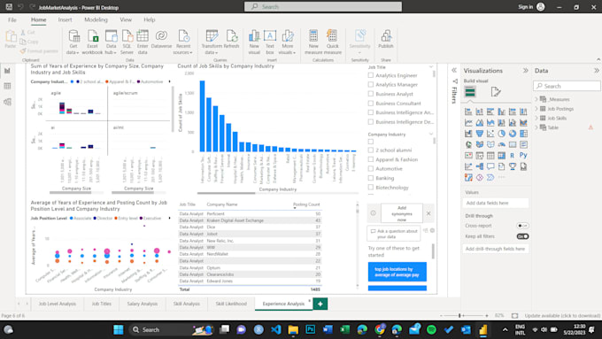 Create stunning tableau dashboards for your data by Excelguru_ | Fiverr