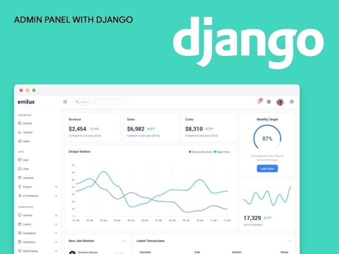 Be Python Django Software Developer Sass Nodejsreactjs Php Inventory System By Tamlprogram1