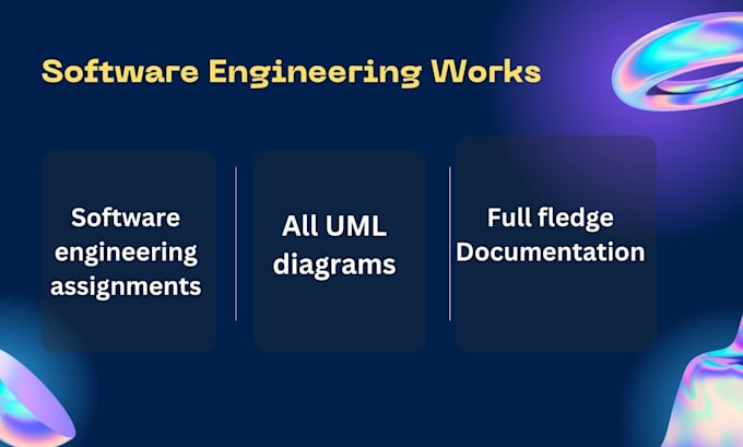Assist You In All Software Engineering Tasks By Maleehasaqlain Fiverr