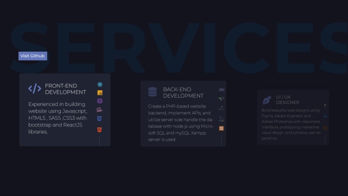 Build website using html5, css3 and javascript by Francisjules | Fiverr Build website using html5, css3 and javascript by Francisjules | Fiverr