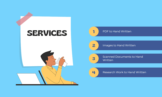 Convert pdfs, images, and handwritten text to word by Dtrnisar | Fiverr