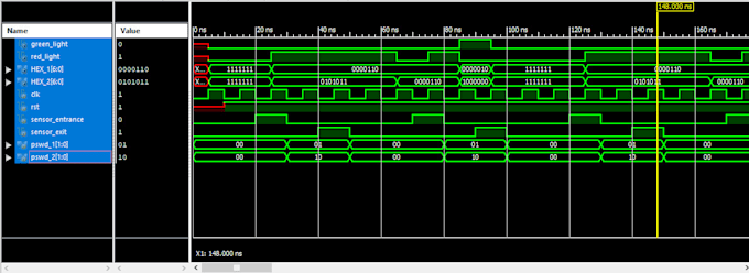 Verilog And Vhdl Using Vivado Modelsim And Quartus By Engineer Rano