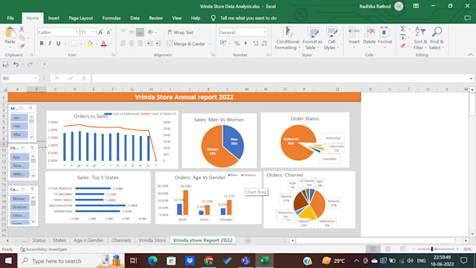 Do Data Analysis In Python Excel Power Bi Tableau And Sql By