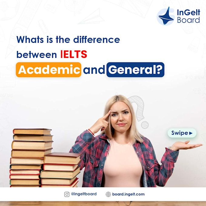 Create easy and understanding infographics by Aakriti423 | Fiverr