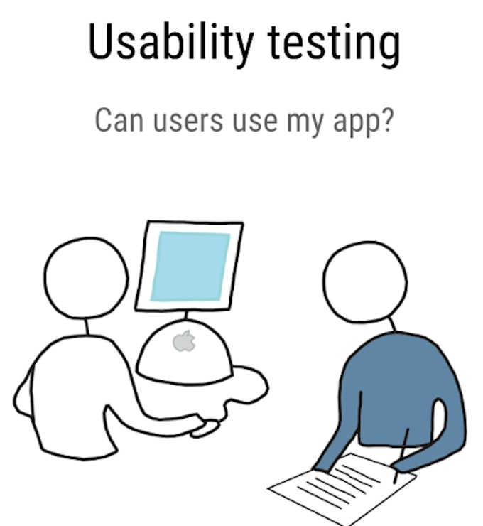 Test your design and help you better understand your user by ...