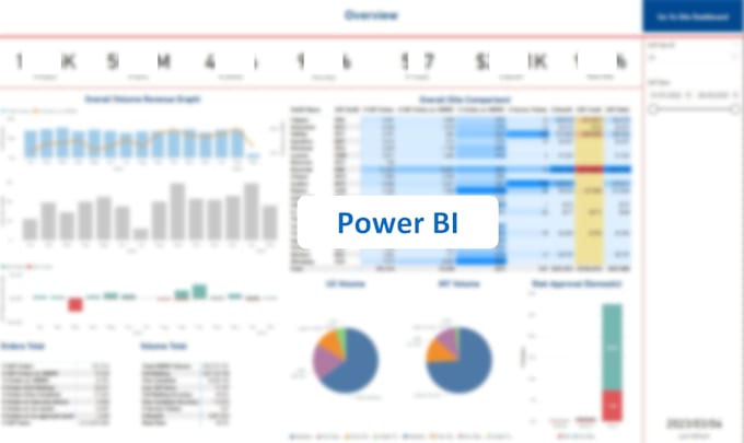 Transform your tableau reports into power bi by Arpittguptaa | Fiverr