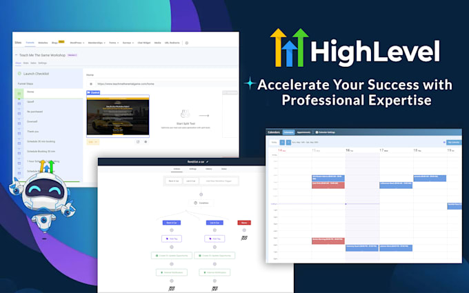 Build gohighlevel sales funnel, go high level expert with gohighlevel ...