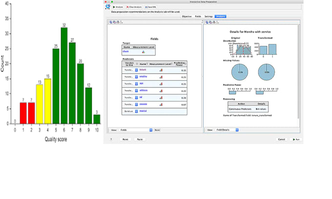 Do statistics and probability problems using spss, stata, r by ...