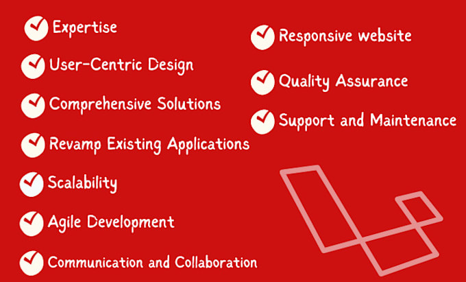 Create powerful and scalable web application development by Slyapa733 ... Create powerful and scalable web application development by Slyapa733 ...
