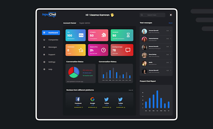 Create Dashboard Crm Web App Using React Js By Umardevs Fiverr 7493
