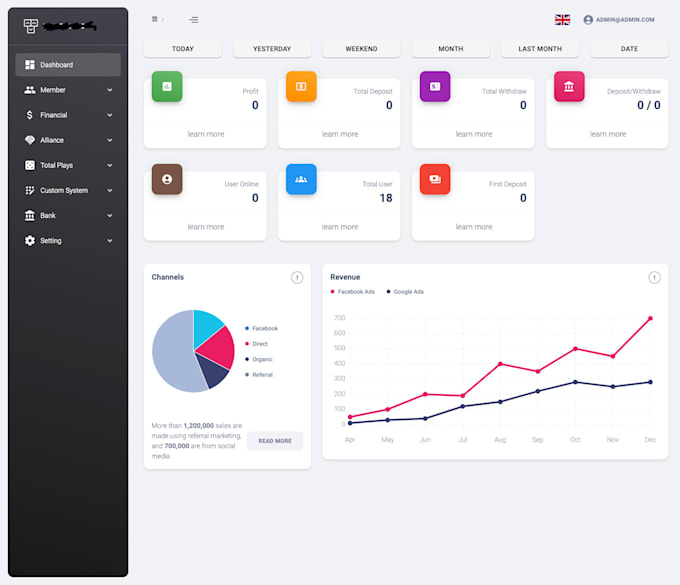 Do Vue Js Frontend And Nodejs Backend Development For You By Poobest Fiverr
