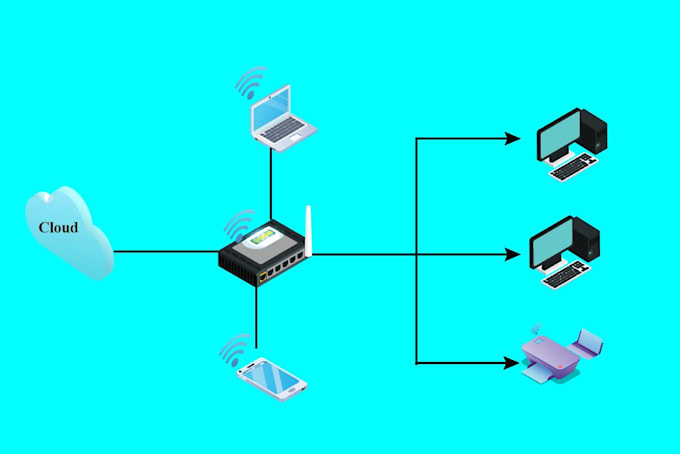Design creative network diagrams by Cdeign | Fiverr