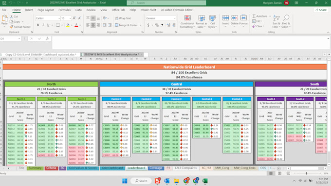 Instruct for dashboards power bi, tableau, power query by Monaabubakar ...