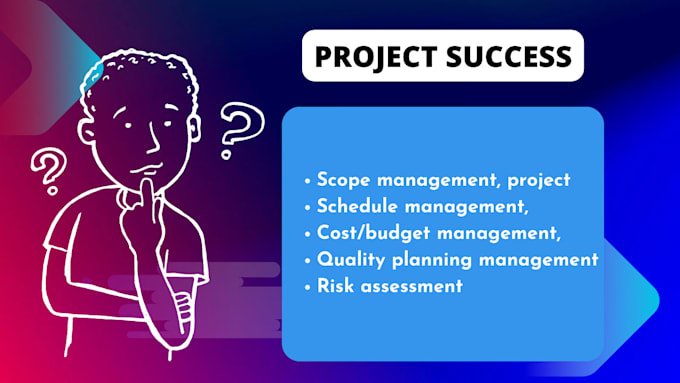 Help drive quality, success and efficiency in your projects by ...