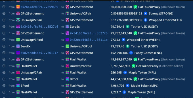 Build crypto sandwich bot, mev bot, front running bot, sniper bot ... Build crypto sandwich bot, mev bot, front running bot, sniper bot ...