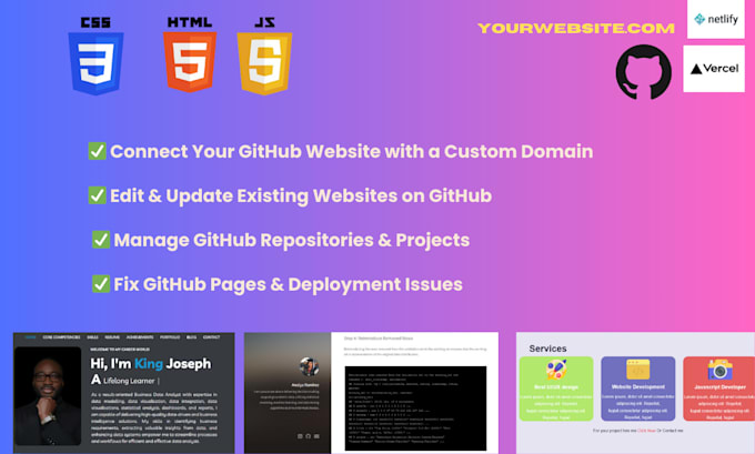 Push Code To Github Setup Github Pages And Projects By Munawarjohar