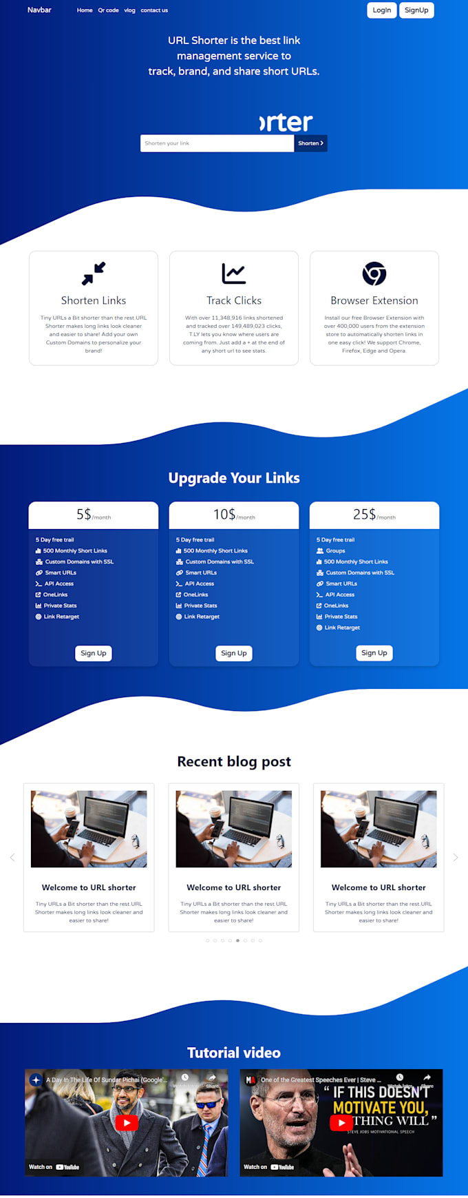 Convert Psd Figma Xd Files Into Html5 Css3 Bootstrap Tailwind Css Uikit By Tahidul98 Fiverr