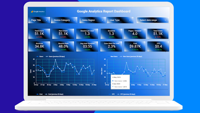 Create stunning looker dashboards and reports with powerful ...
