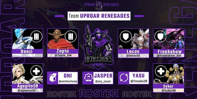 Provide overwatch coaching for any rank by Freakshow_ow | Fiverr