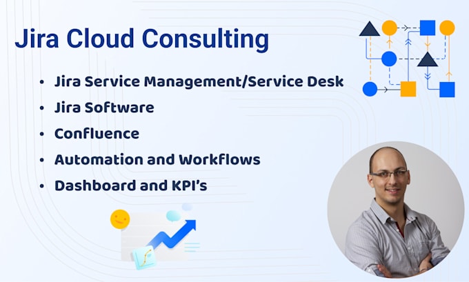 Setup jira service management, jira, confluence adapted to your needs by Marcantoine_thi | Fiverr