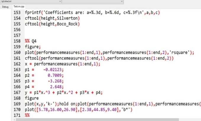 Do C Cpp Java Python Matlab Projects And Programming By Sourcecode02 Fiverr