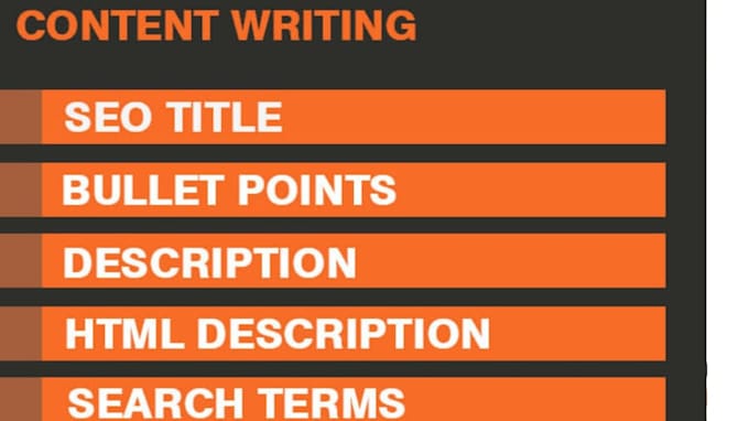 Write amazon content writing, bullet points and description by ...