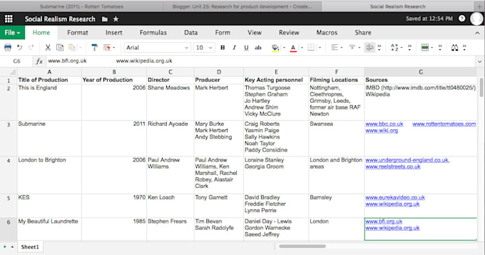 Handle any data related task with excel data cleaning and data entry by Sakshammadaa905 | Fiverr