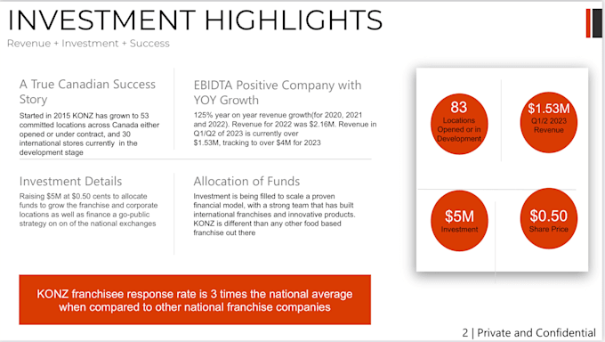 Design for business pages, logo, edits and graphics by Cklaw123 | Fiverr